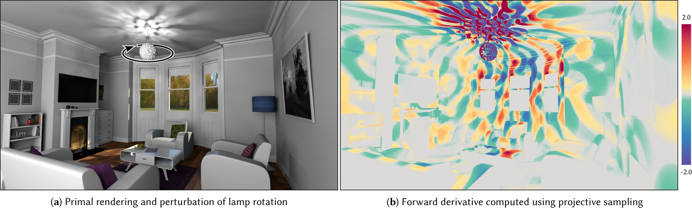 Projective Sampling for Differentiable Rendering of Geometry | RGL